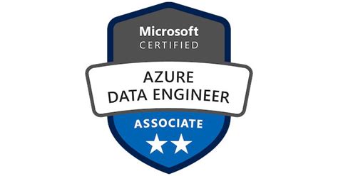 Sourav Kumar Sahoo On Linkedin Microsoft Certified Azure Data