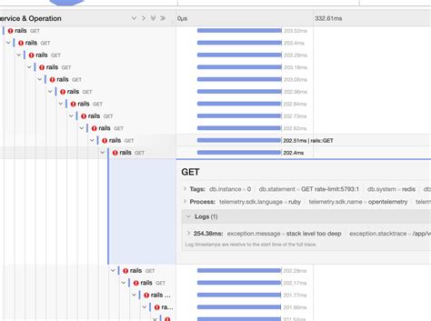 Stack Level Too Deep On Redis Trace · Issue 662 · Open Telemetry