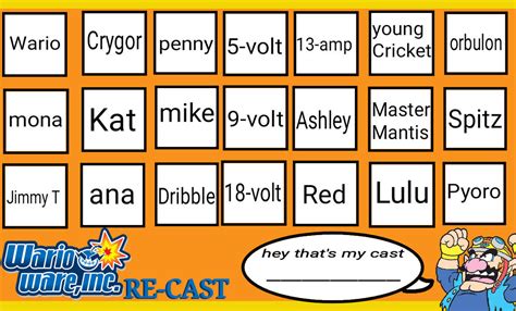 Warioware Re Cast Meme Template By Gatitube On Deviantart