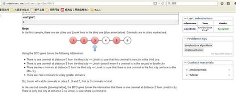 Codeforces有官方题解吗 怎么看？ 知乎