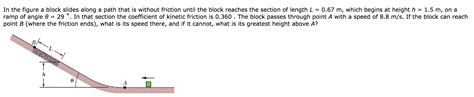 Solved In The Figure A Block Slides Along A Path That Is Chegg