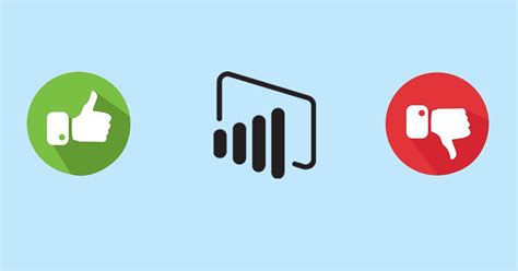 Pros And Cons Of Power BI Powerful Or Ordinary O Cloudexperts