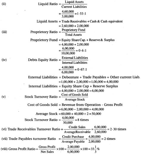 Ratio Analysis Formulas In Accounting Pdf Financial Statement