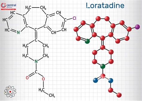 Loratadine thuốc trị viêm mũi dị ứng Dược thư Quốc gia 2022