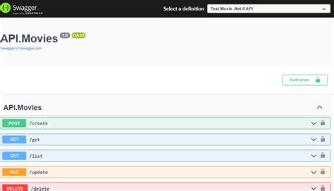 Github Adriantorresmtzauthjwt Auth With Jwt