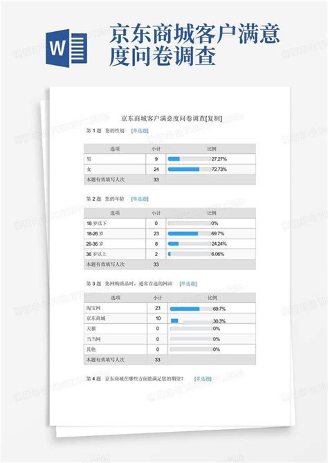 京东商城客户满意度问卷调查word模板下载 编号lkrrjjmg 熊猫办公