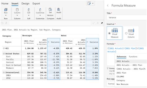 7 Things To Consider When You Migrate Reports From Tableau To Power Bi