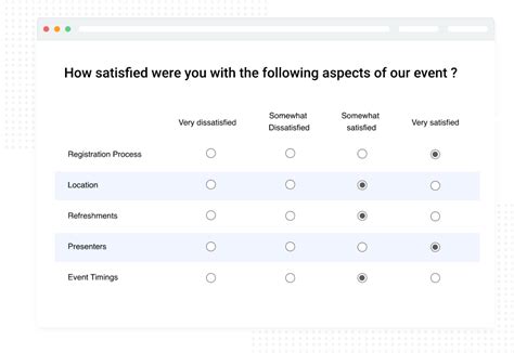 Post Event Survey Template