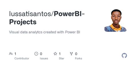 Github Lussatisantos Powerbi Projects Visual Data Analytcs Created