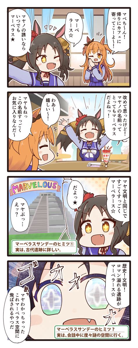Mayano Top Gun And Marvelous Sunday Umamusume Drawn By Nekonetoru