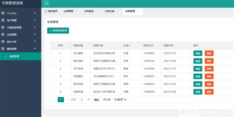 基于springboot文物管理系统 毕设项目 哔哩哔哩