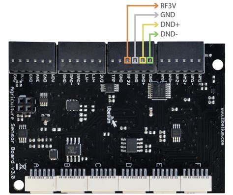 Sensors Agriculture Sensor Guide