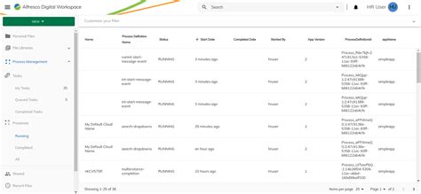 Alfresco Docs Develop Process Automation