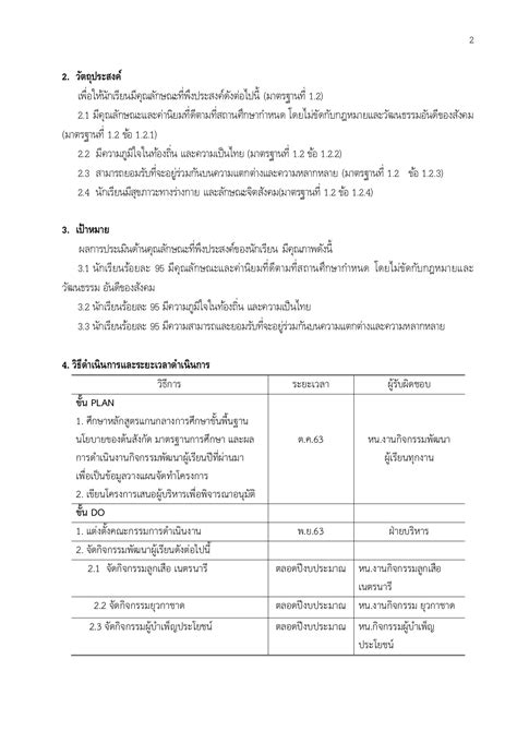 รายงานโครงการทัศนศึกษา ภูเก็ต Dlit Sm037 หน้าหนังสือ 3 พลิก Pdf