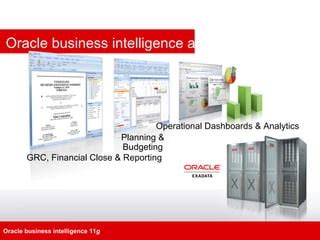 Oracle Business Intelligence G Overview By Aorta Ppt