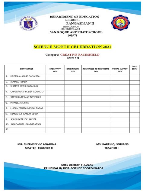Sci Scoring Sheet Pdf
