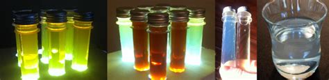 True Colloidal Silver Characteristics Color And Particle Size