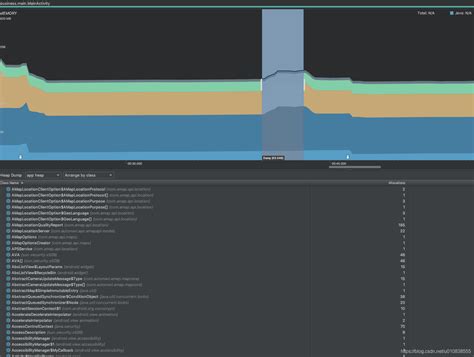 Android Profiler 实战 内存泄露的分析与定位android Profiler 内存泄露怎么定位 Csdn博客