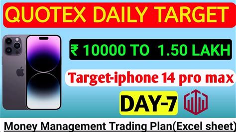 Quotex Trading Statergy Loss Day Quotex Bug Trick Quotex Live