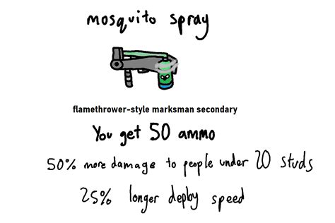 Random Weapon Generators Creations Part 2 R Typicalcolors2