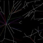 Straight Line Segment Diagram For Graphic Design Creating