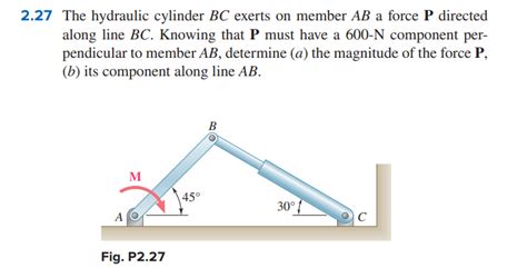 Answered 27 The Hydraulic Cylinder Bc Exerts On… Bartleby