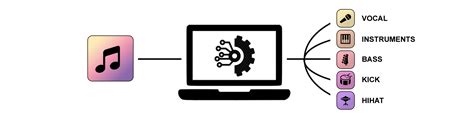VirtualDJ The 1 Most Popular DJ Software