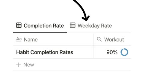 How To Use Notion Rollups To Build A Habit Tracker — Red Gregory