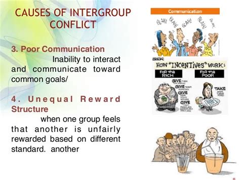 Intergroup Conflict
