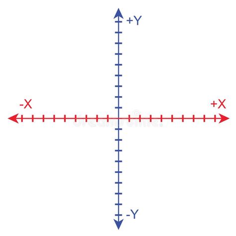 Cartesian Coordinate System Vector Stock Vector Illustration Of