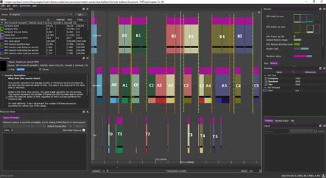 Vulkan Synchronisation And Graphics Compute Graphics Hazards Part 2