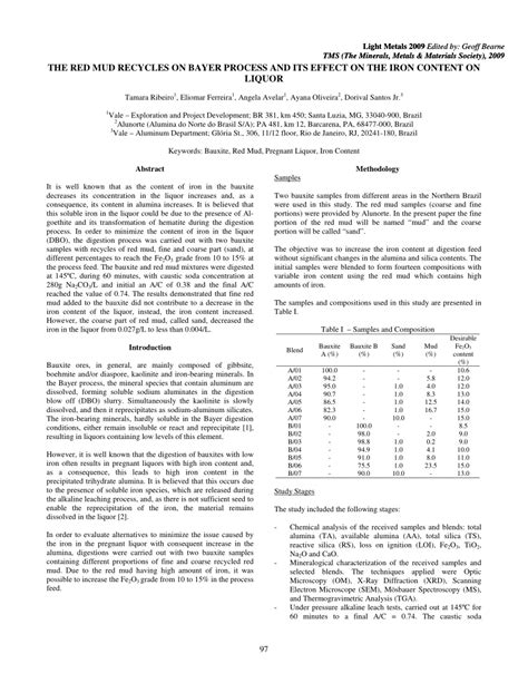Pdf The Red Mud Recycles On Bayer Process And Its Effect On The Iron Content On Liquor