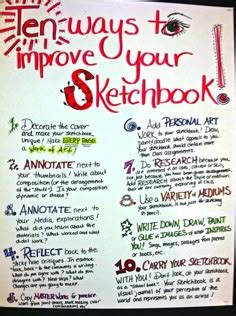 330 AP Studio Ideas Art Lessons Teaching Art Ap Studio Art