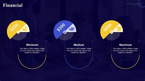 Comprehensive Guide For Network Marketing Strategies Financial Ppt File Background Designs Ppt