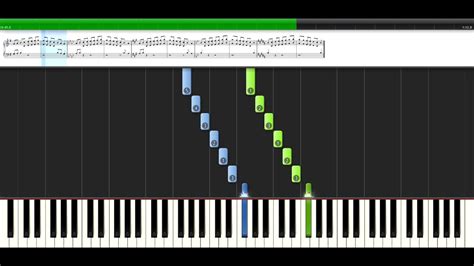 Synthesia Major Scales With Sheet Music Piano Tutorial Youtube