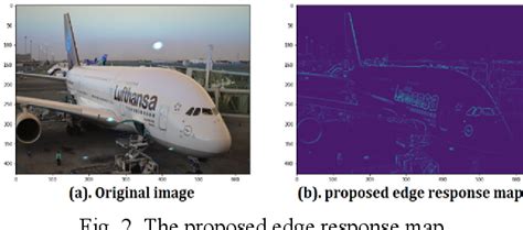 Figure 2 From Edge Detection Method Based On The Differences In Intensities Of Rotating Kernel