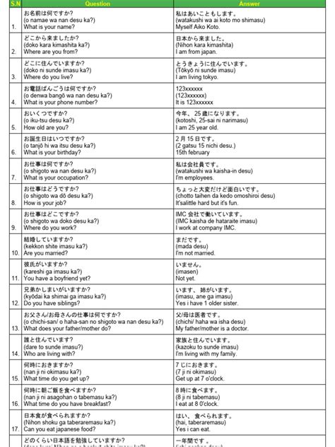 Japanese Interview Questions And Answers Pdf