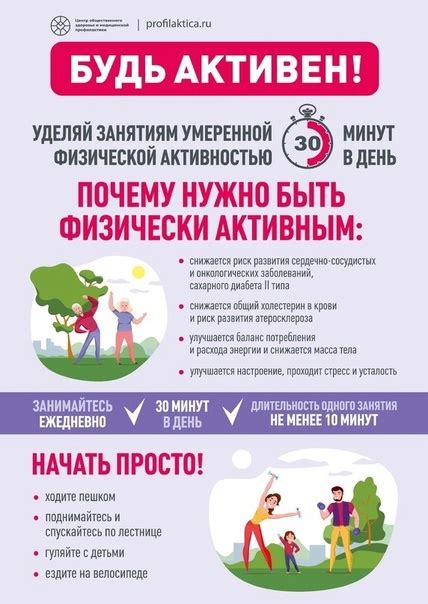 Тематические недели Минздрава РФ 1 7 апреля неделя продвижения
