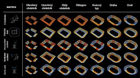 Parametric Stadium Cad Scripting