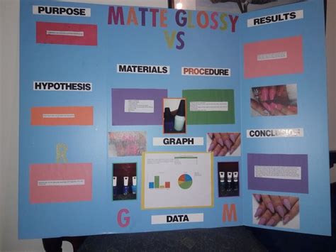 Pin On Michaelas First Science Fair Project Science Fair Projects