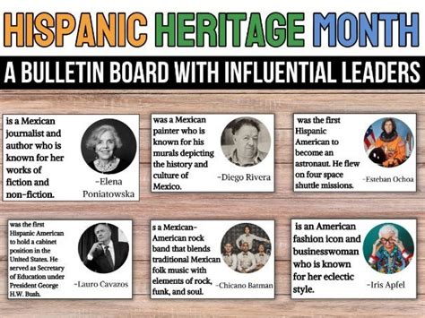 Hispanic Heritage Month Bulletin Board Celebrating Our Rich History