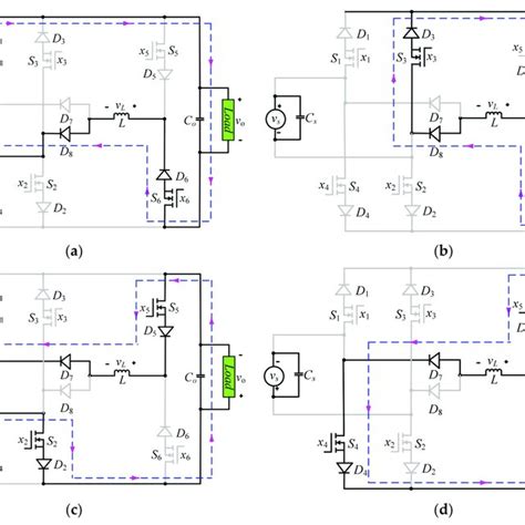 Equivalent Current Conducting Loops With Respect To Input Voltage To
