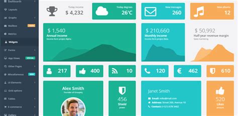 INSPINIA Responsive Bootstrap Admin Theme Review AZMIND