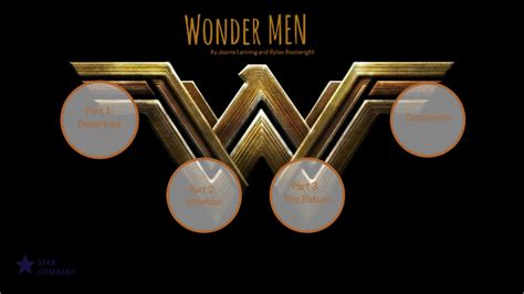 Heros Journey Wonder Woman By Rylee Boatwright On Prezi