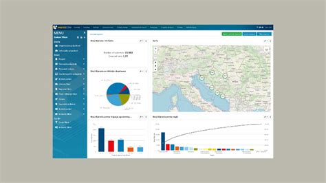 Solution Redesign Insite