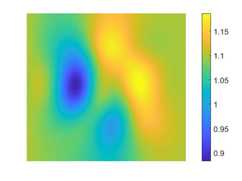 The Reconstructions For Example 41 With Exact Data Obtained By The Download Scientific