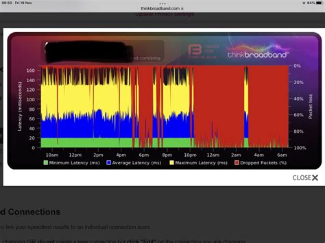 Huge Packet Loss And High Latency Help Please Sky Community
