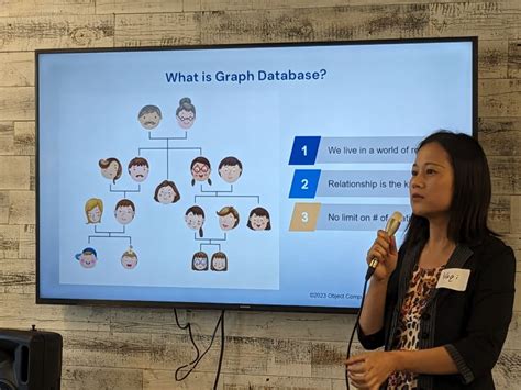 Object Computing Inc On Linkedin Ai Graphai Womeninai