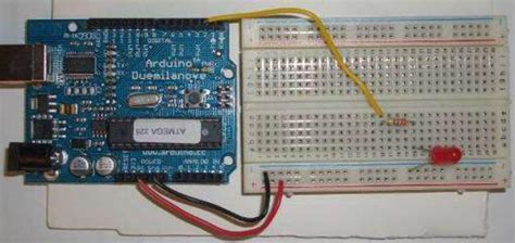 Saturasi Arduino