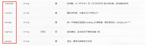 Uniapp开发的小程序中调用微信支付uniapp 商品金额用分做单位怎么前端格式 Csdn博客